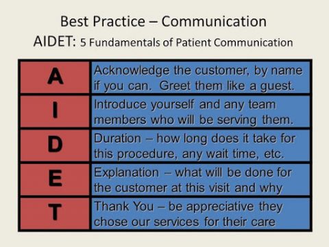 MEDIKA áp dụng hiệu quả mô hình giao tiếp chuẩn y khoa - AIDET