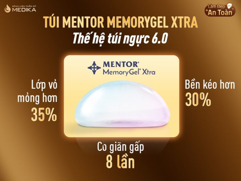 Nâng ngực túi Mentor Memorygel Xtra - Bệnh viện Thẩm mỹ MEDIKA